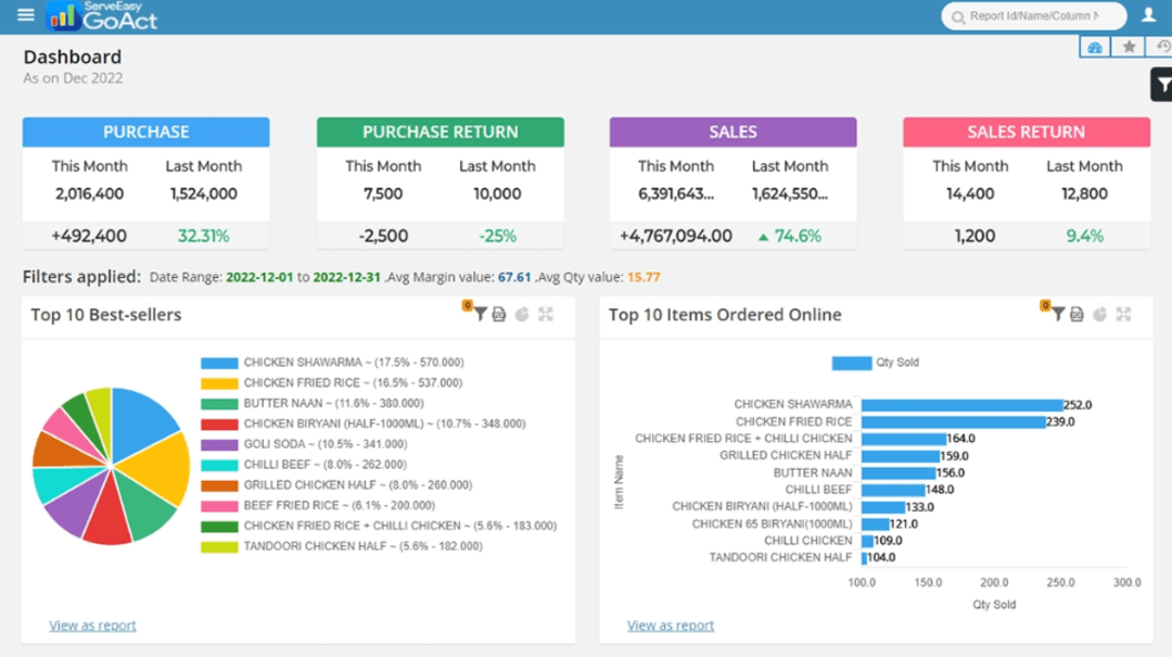 Best Optical Shop Software in India for 2025 - Get Free Demo