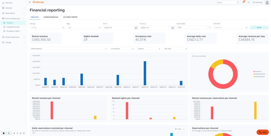 Best Channel Management Software in India for 2025 - Get Free Demo