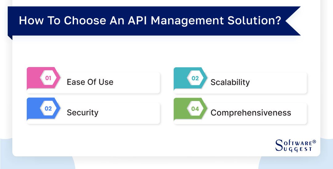 Best API Management Tools in India for 2025 - Get Free Demo