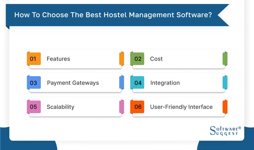 Best Hostel Management Software in India for 2025 - Get Free Demo