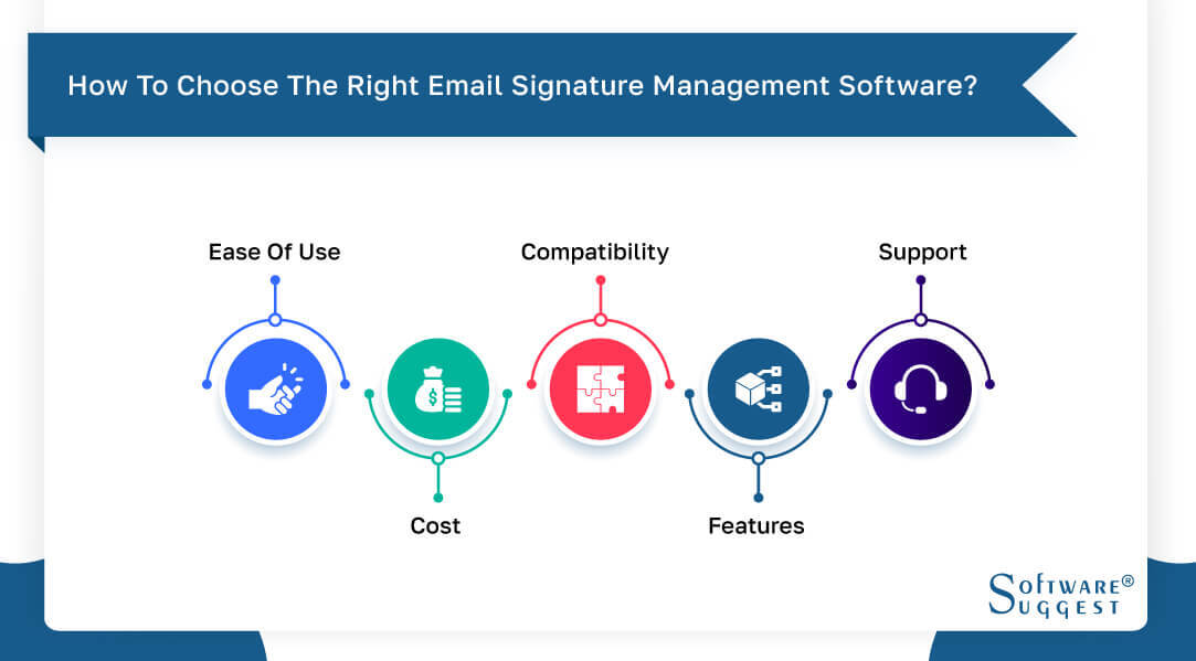 Best Email Signature Software in India for 2025 - Get Free Demo