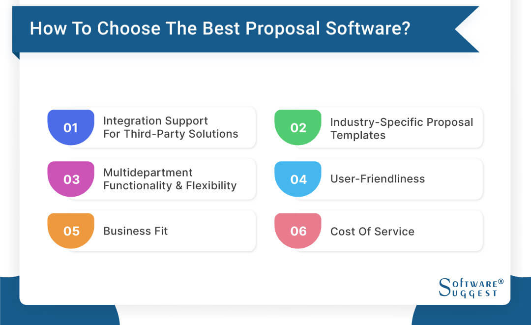 20 Best Proposal Software in 2025