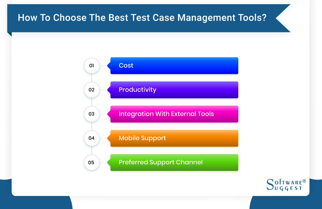 20 Best Test Management Tools