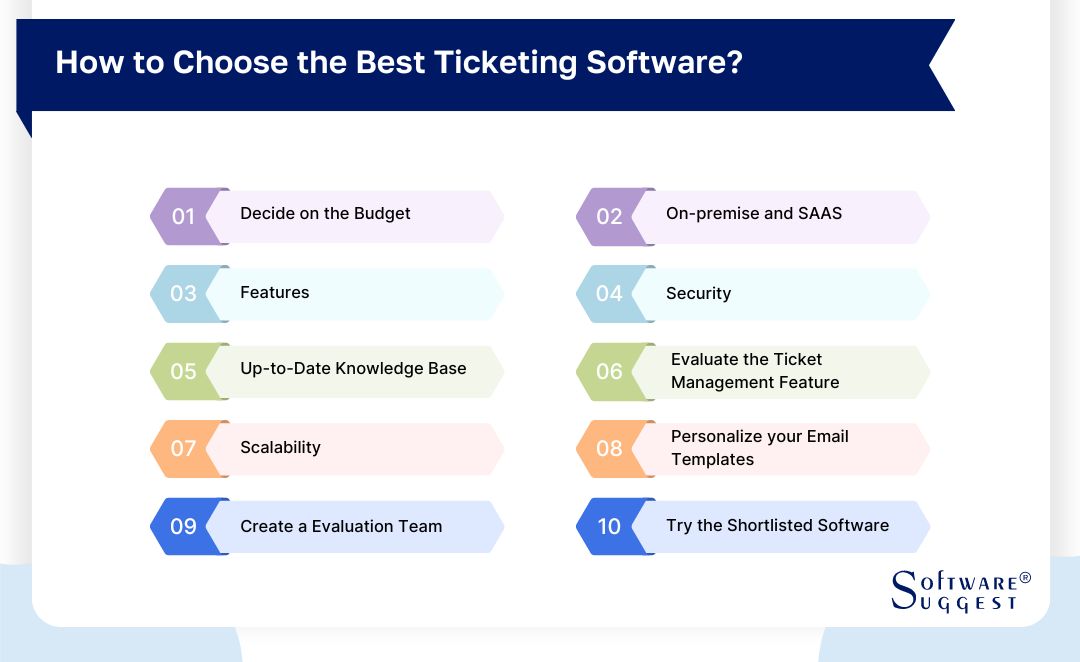 Best Ticket Management Software in India 2025 - Get Free Demo