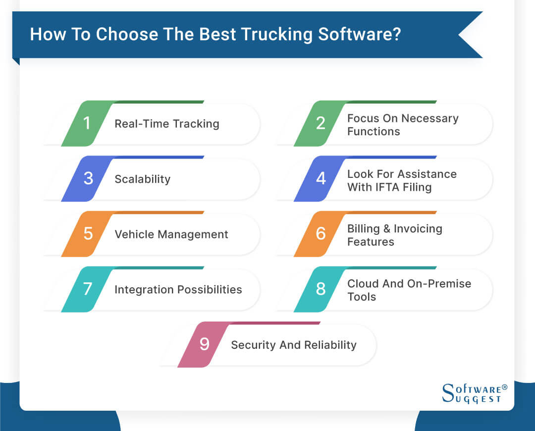 Best Trucking Software in India for Your Business - Get Free Demo
