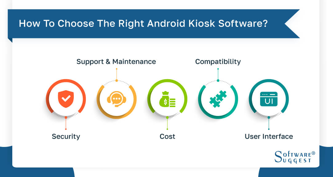 Best Android Kiosk Software in India for 2025 - Get Free Demo