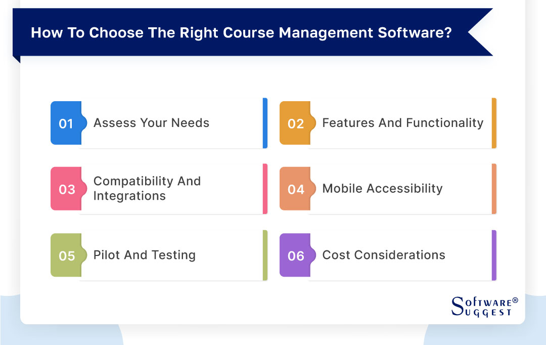 Best Course Management System in India for 2025 - Get Free Demo