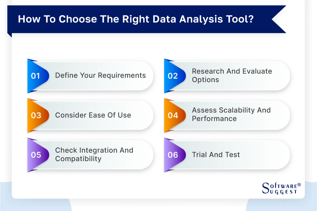 Best Data Analysis Tools in India for 2025 - Get Free Demo