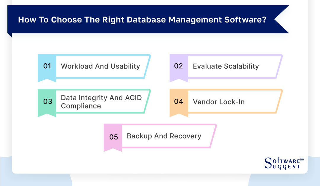 Best Database Management System in India for 2025 - Get Free Demo