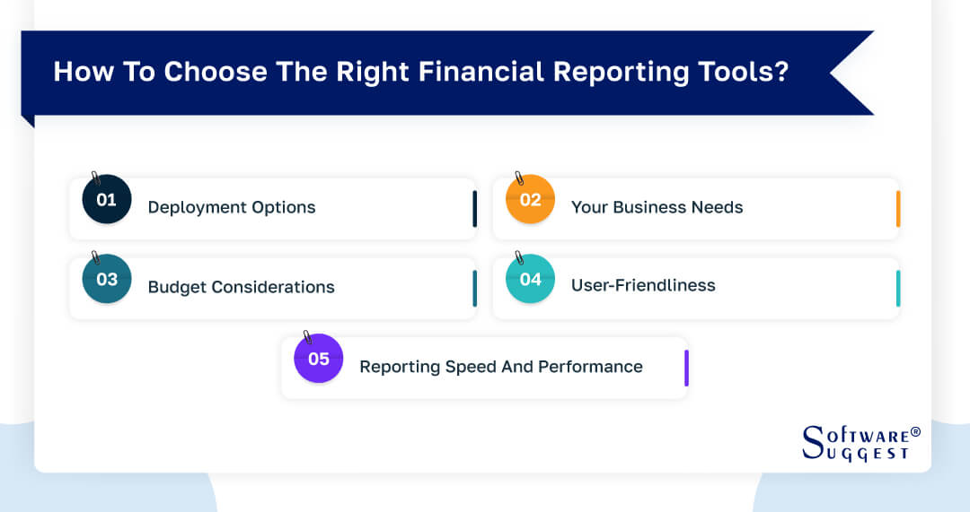 Best Financial Reporting Software in India for 2025 - Get Free Demo