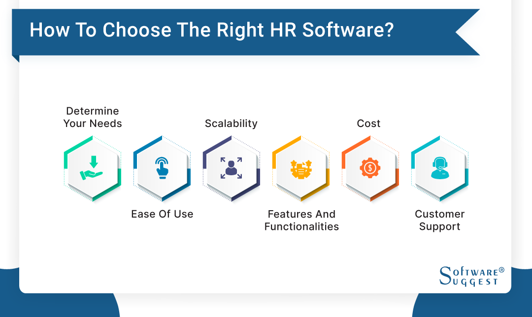 20 Best HR Software in India for HR Managers