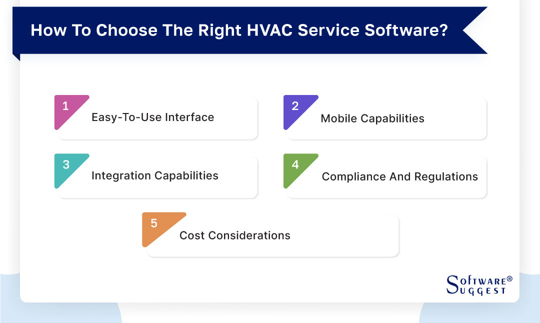 Best HVAC Software in India for Your Business - Get Free Demo