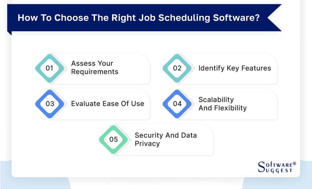 Best Job Scheduling Software in India for 2025 - Get Free Demo