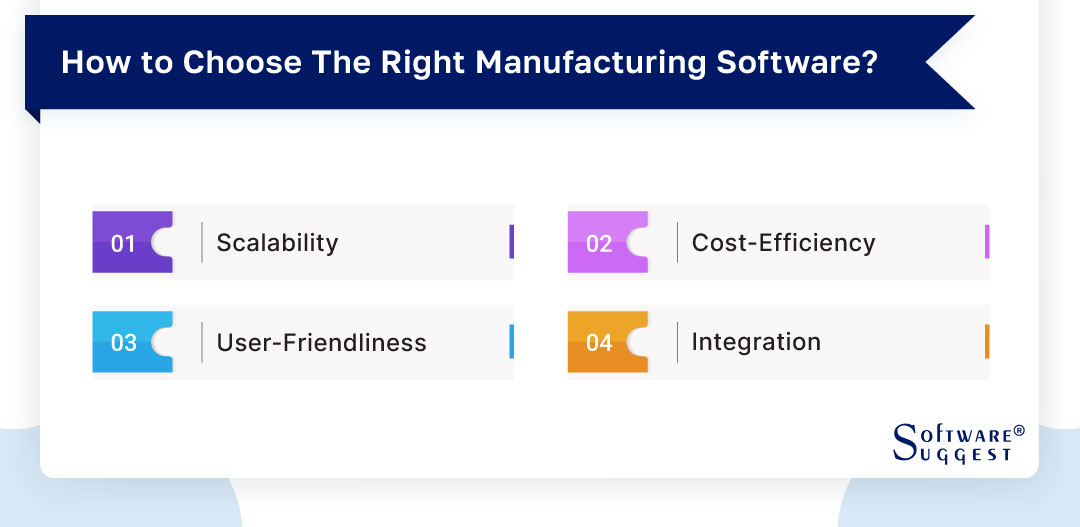 Best Manufacturing Software in India for Your Business - Get Free Demo