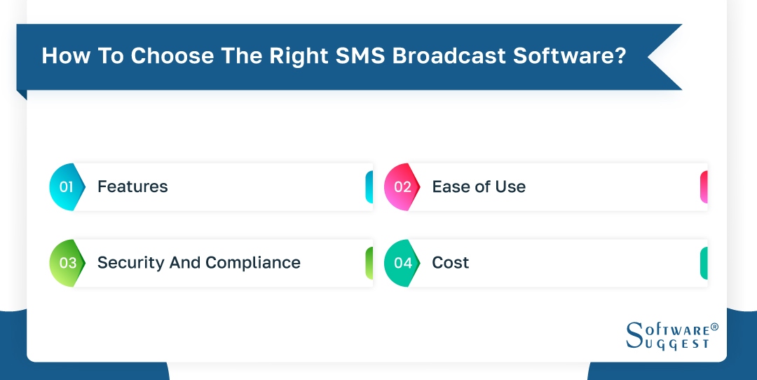 Best SMS Broadcast Software in India for 2025 - Get Free Demo