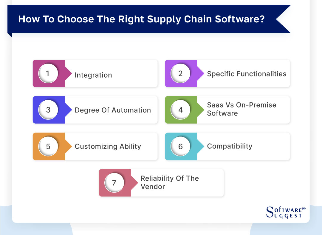Best Supply Chain Management Software 2025 - Get Free Demo