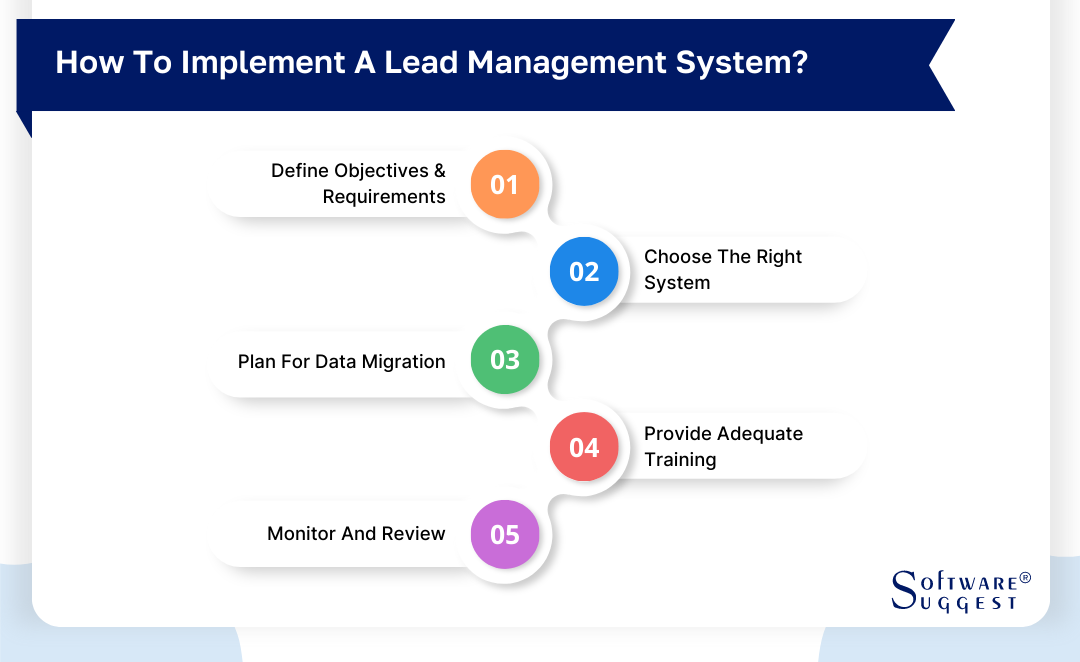 20 Best Lead Management Systems in India for 2025