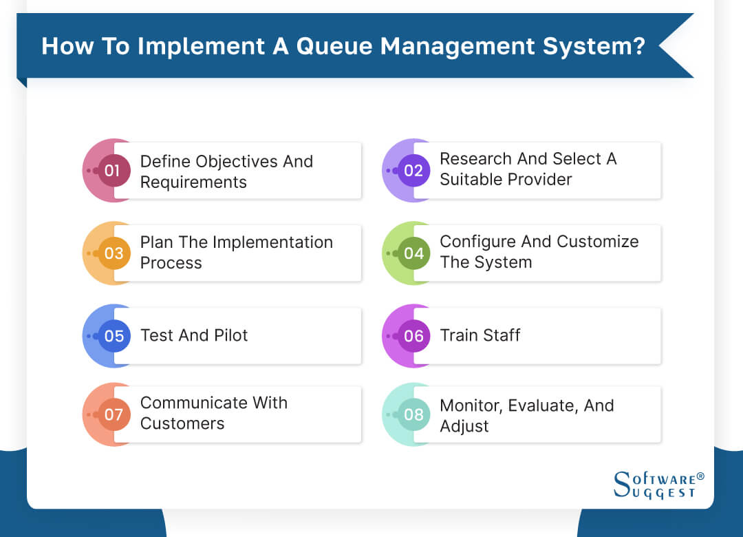 Best Queue Management Software in India for 2025 - Get Free Demo