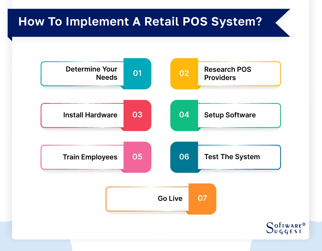 20 Best Retail POS Software in 2024
