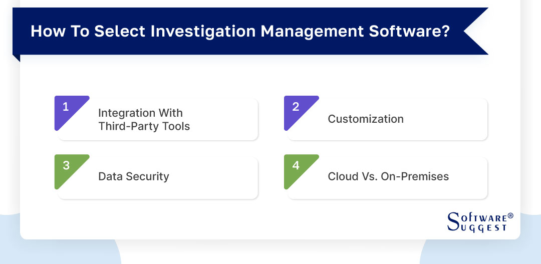 Best Investigation Management Software in India for 2025 - Get Free Demo