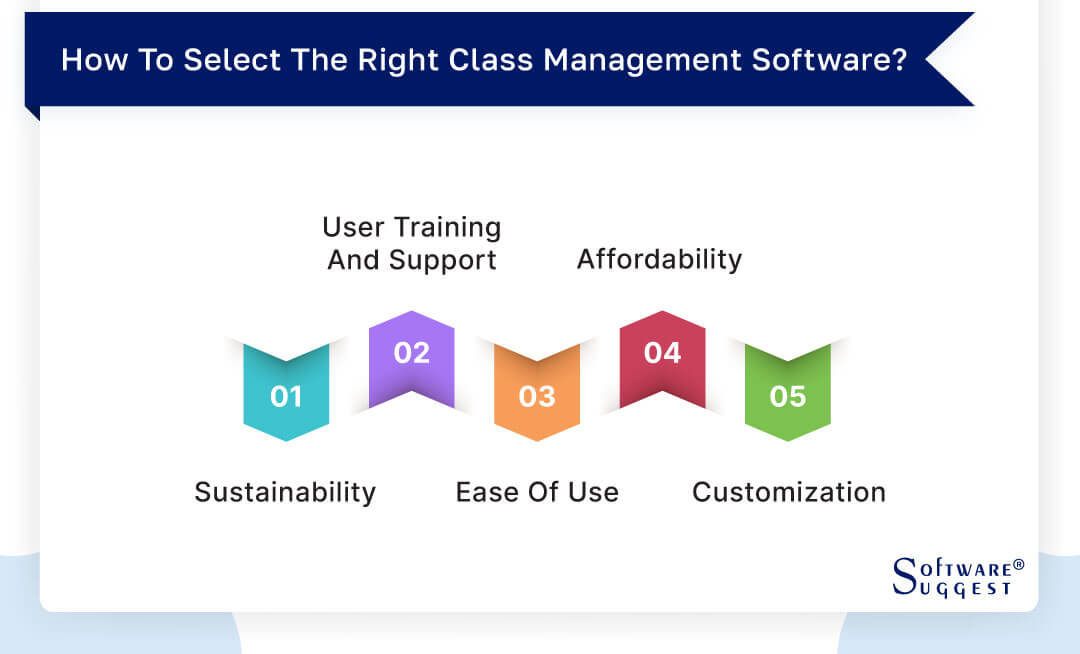 Best Classroom Management Software in India for 2026 - Get Free Demo