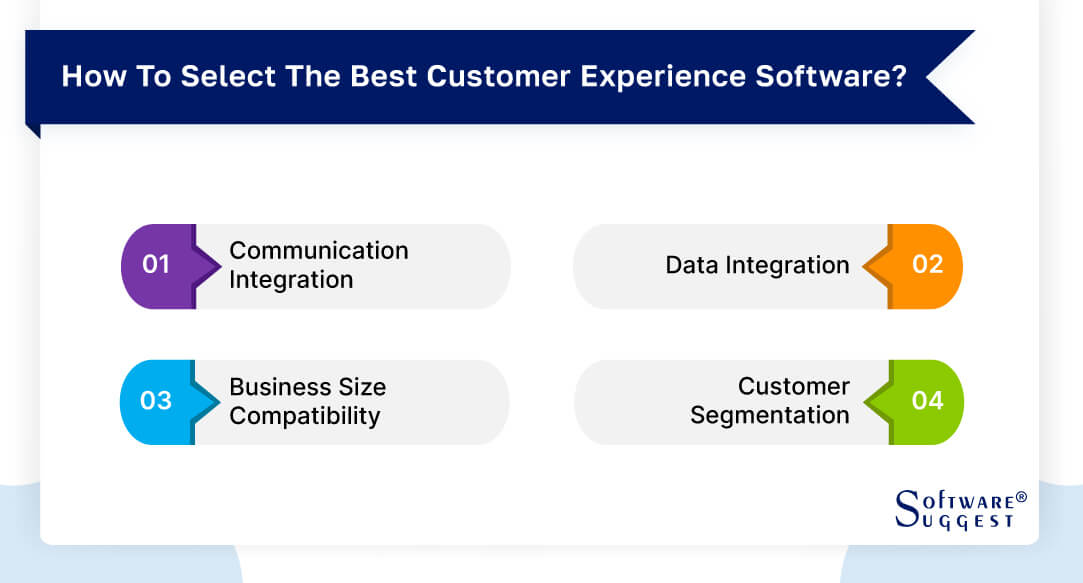 10 Best Customer Experience Management Software in 2025