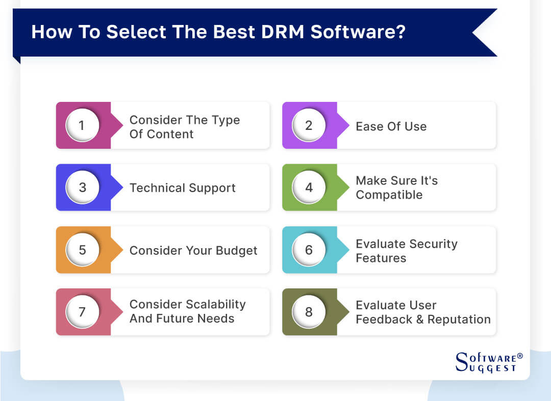 Best Digital Rights Management Software in India for 2025 - Get Free Demo