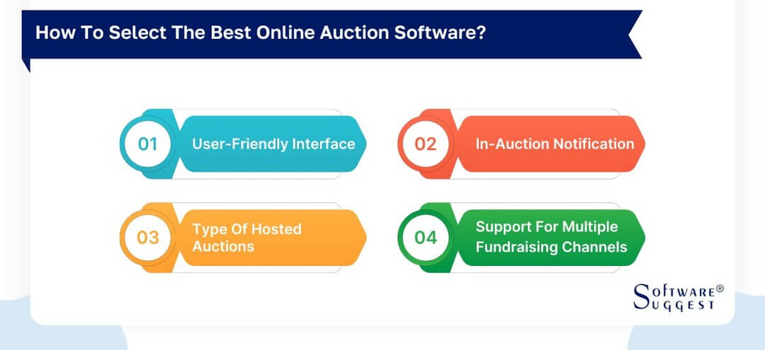 Best Auction Software in India for Your Business - Get Free Demo