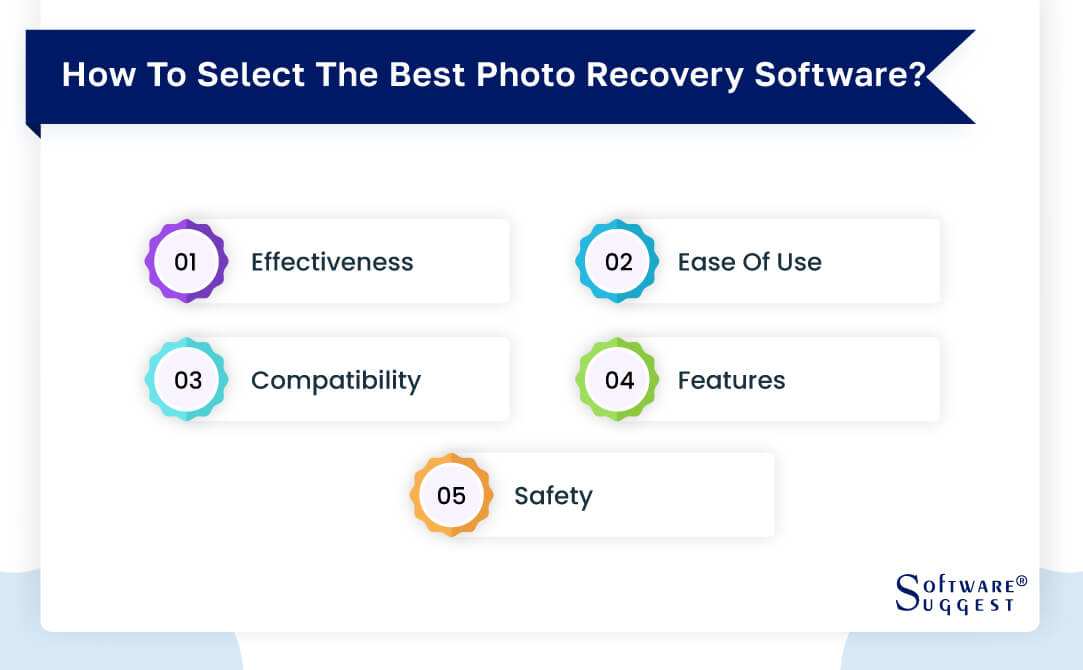 Best Photo Recovery Software in India for 2025 - Get Free Demo