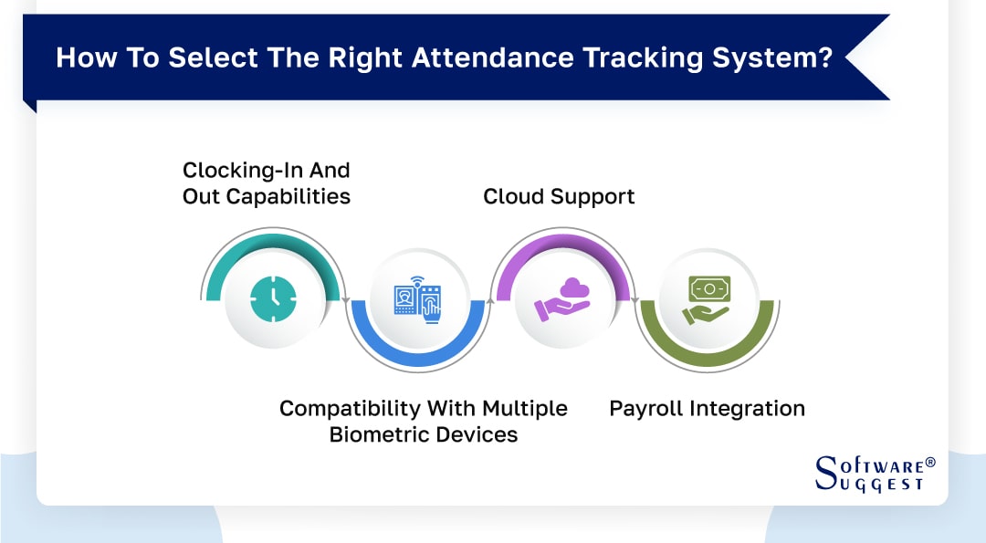 Best Attendance Tracking Software in India for 2025 - Get Free Demo