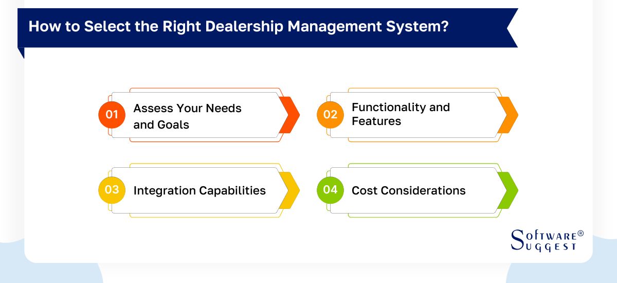 Best Dealer Management System in India for 2025 - Get Free Demo