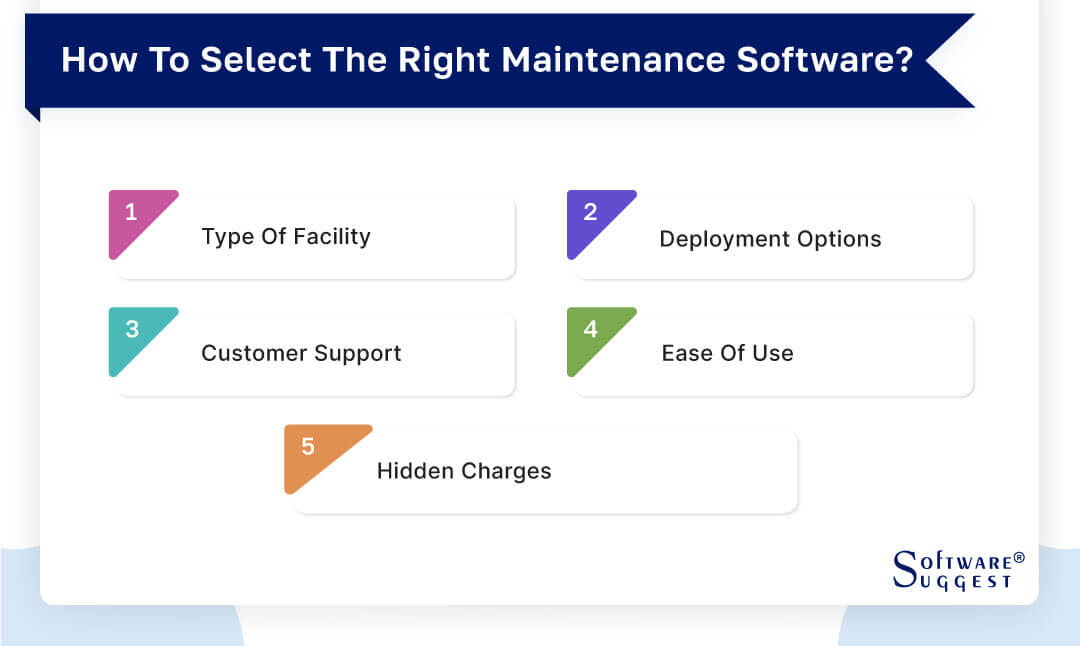 Best Maintenance Management Software in India for 2025 - Get Free Demo