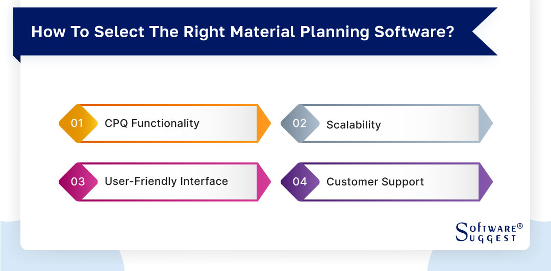 Best MRP Software in India for Your Business - Get Free Demo