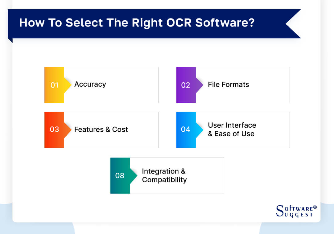 Best OCR Software in India for Your Business - Get Free Demo