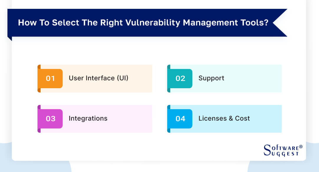 Best Vulnerability Management Tools in India for 2025 - Get Free Demo