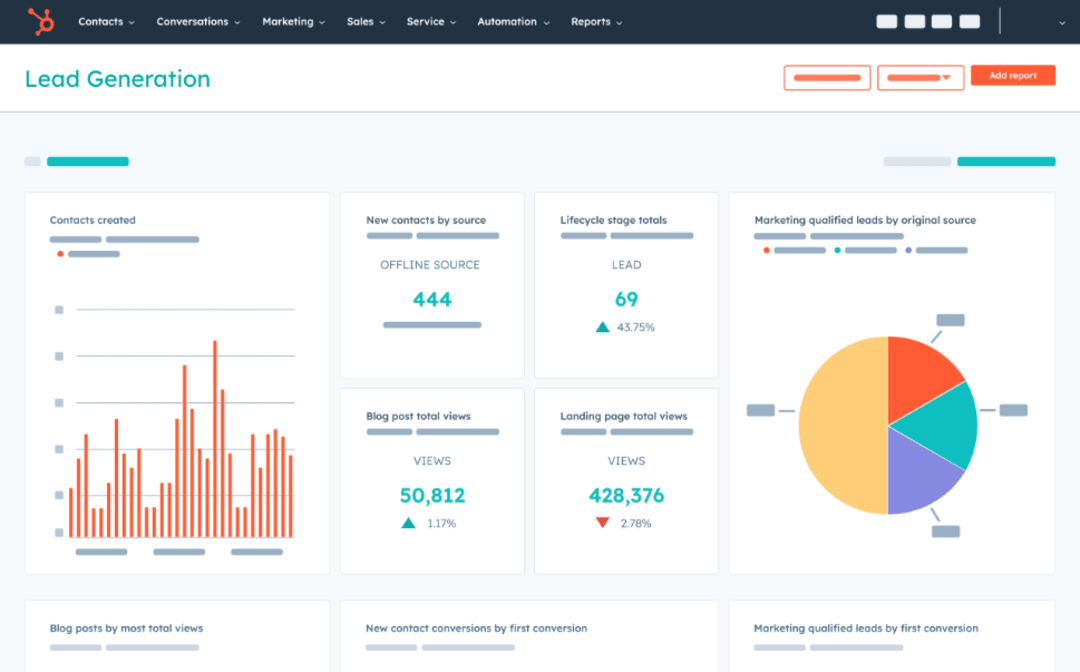 Best Customer Retention Software in India for 2025 - Get Free Demo