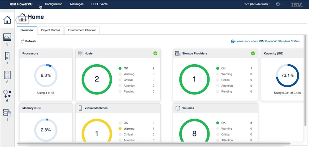 Best Virtualization Software in India for Your Business - Get Free Demo