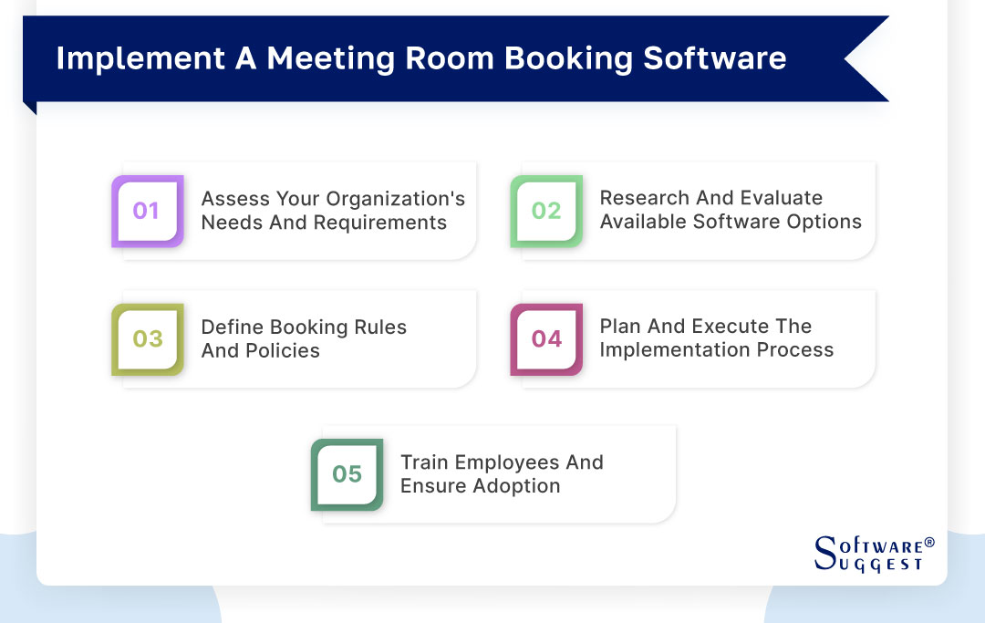 Best Meeting Room Booking System in India for 2025 - Get Free Demo