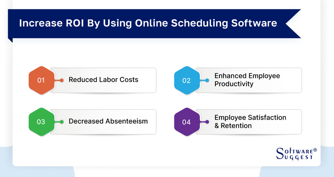 Best Employee Scheduling Software in India for 2025 - Get Free Demo