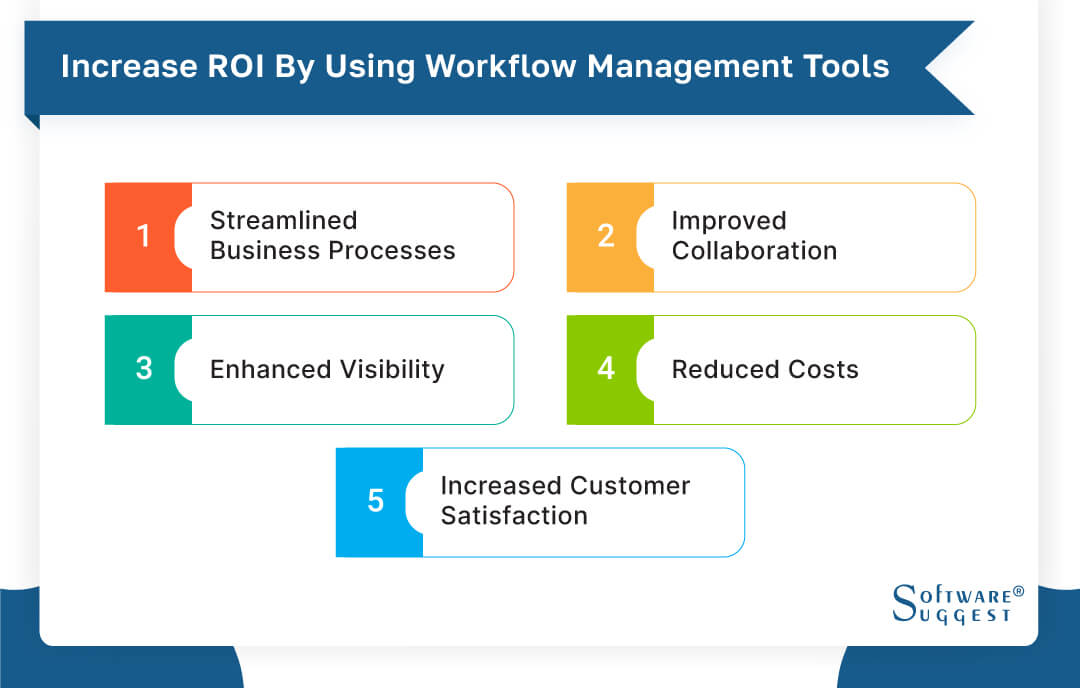 Best WorkFlow Management Software in India for 2025 - Get Free Demo