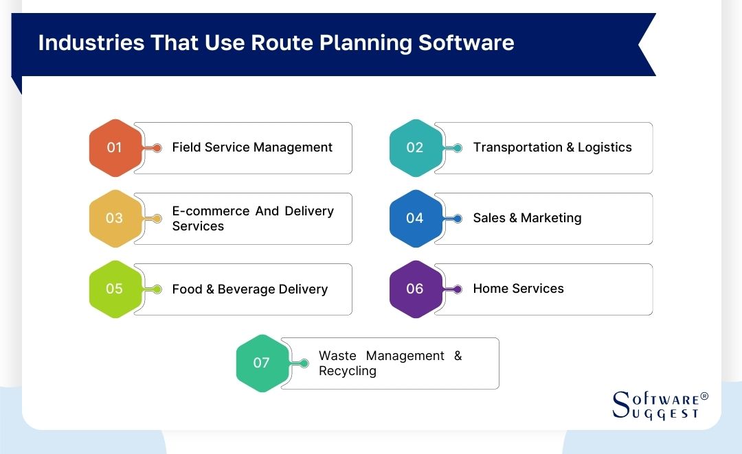 Best Route Planning Software in India for 2025 - Get Free Demo