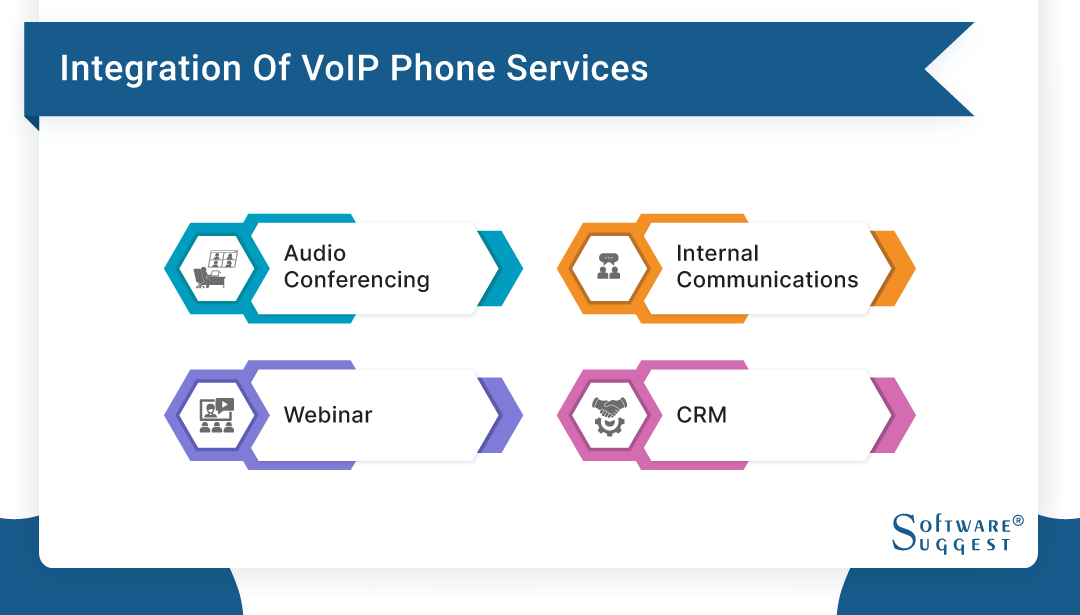 20 Best VoIP Phone Services in 2025