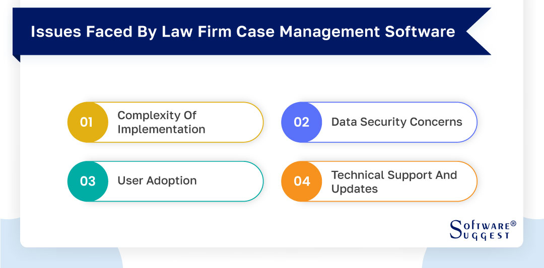 Best Legal Case Management Software in India for 2025 - Get Free Demo