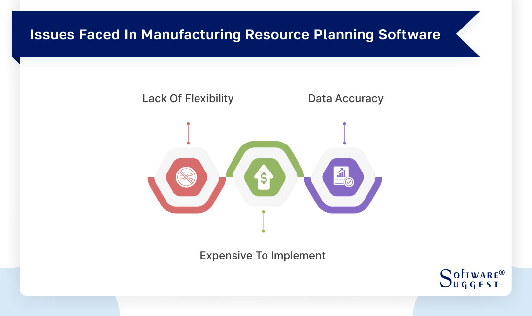 Best MRP Software in India for Your Business - Get Free Demo