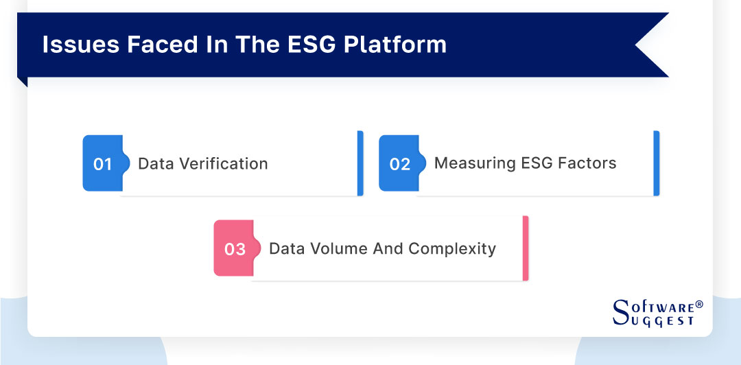 20 Best ESG Software in 2025