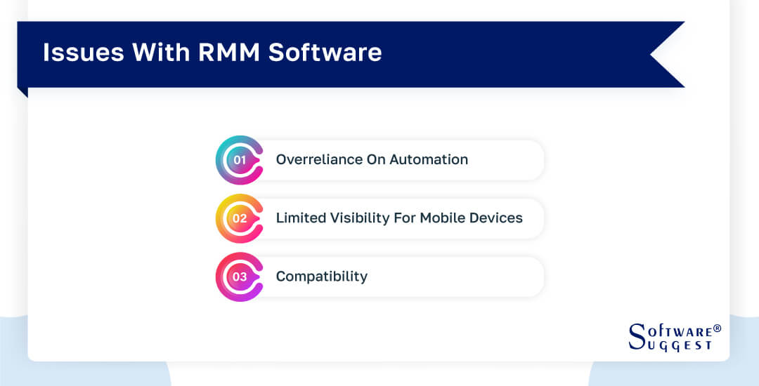 Best Remote Monitoring and Management Software for 2025