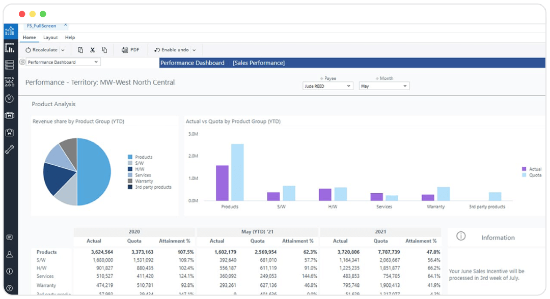 20 Best Enterprise Performance Management (EPM) Software in 2025