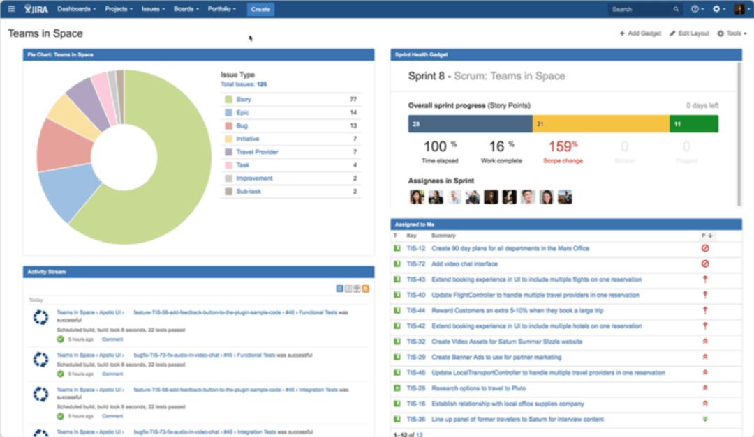 Best Requirements Management Software in India for 2025 - Get Free Demo