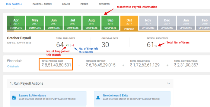 Keka: Pricing, Features, and Integration in 2025