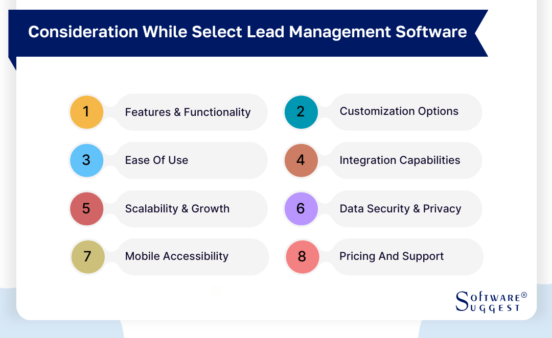 20 Best Lead Management Systems in India for 2025